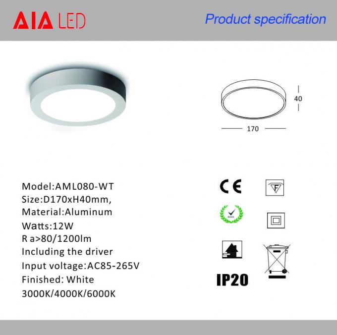 12W led penal light LED panel light led downlight led ceiling light for ...